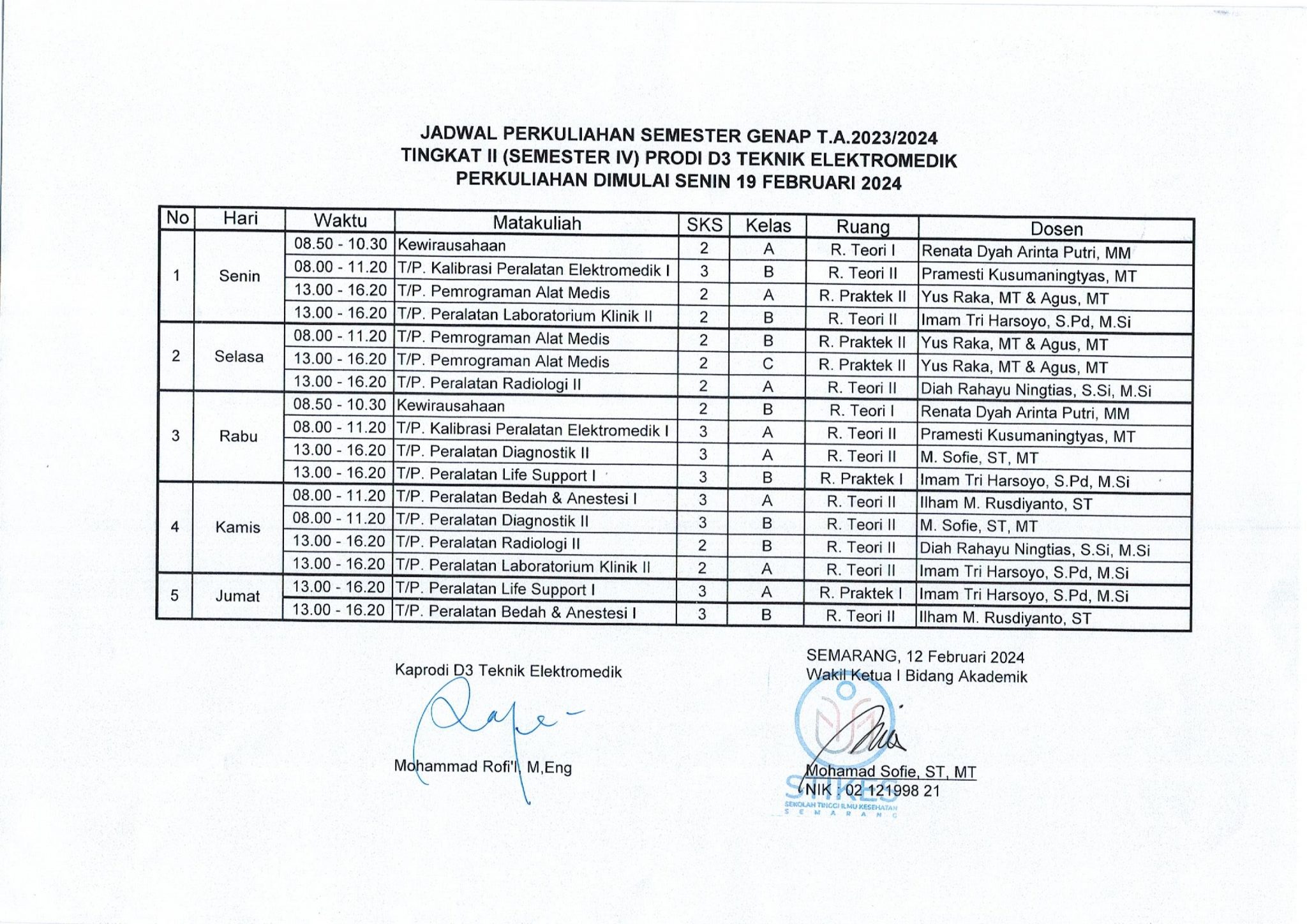 Jadwal Perkuliahan Semester GENAP 2023/2024 - Stikes